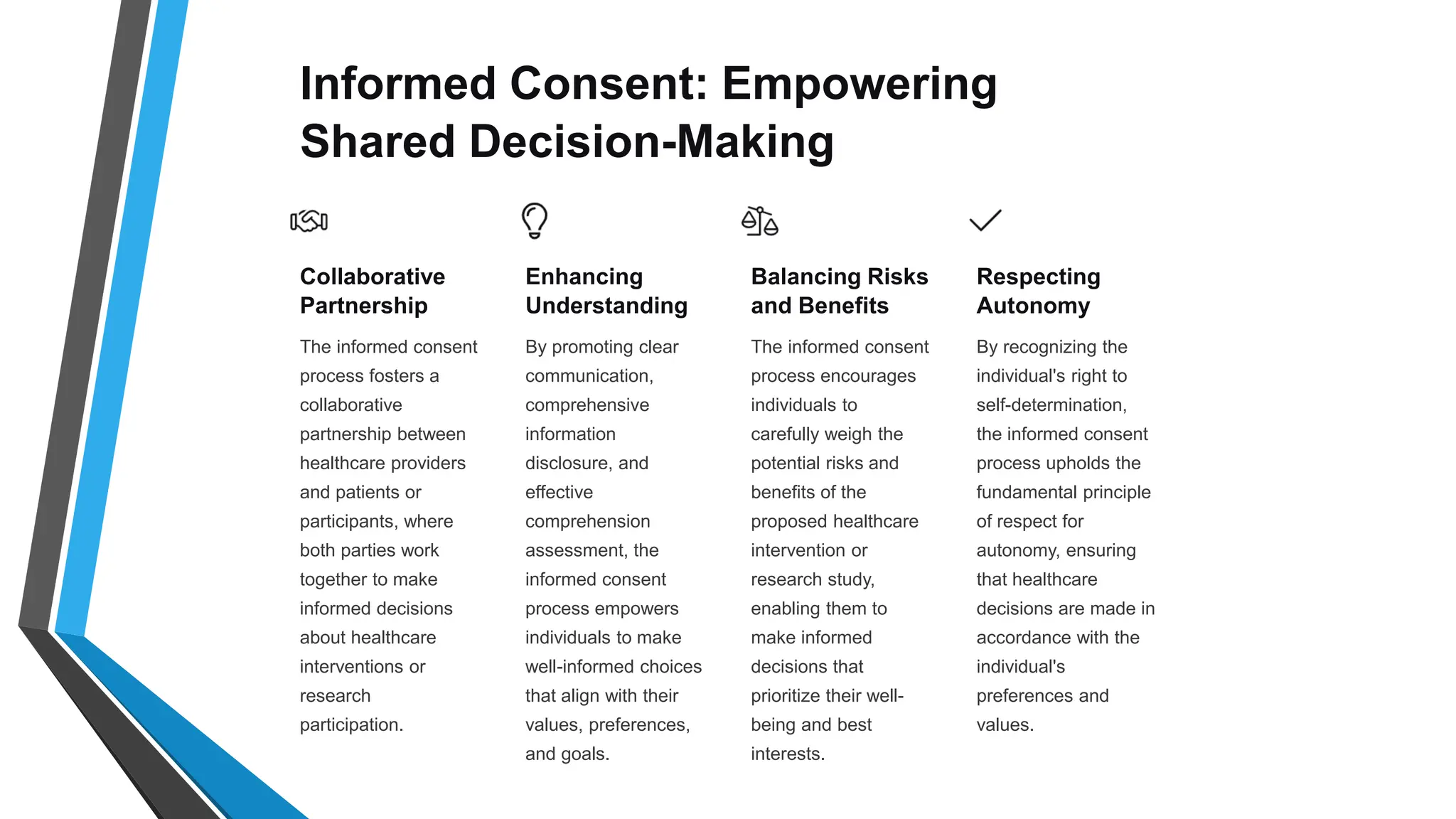 Informed Consent Empowering Healthcare Decision-Making.pptx