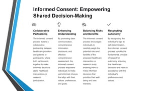Informed Consent Empowering Healthcare Decision-Making.pptx