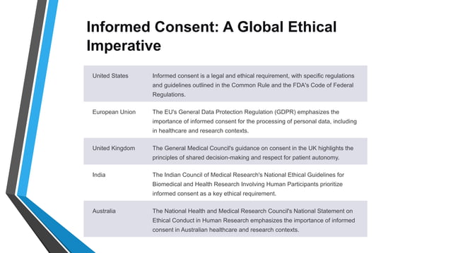 Informed Consent Empowering Healthcare Decision-Making.pptx