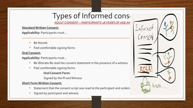 Informed Consent Form ppt | PPTX