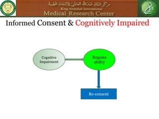 Informed consent process | PPTX