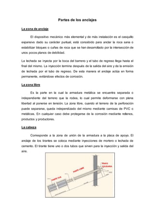 Precomprimido Sistemas de Anclaje | DOCX
