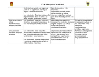 informe de competencias TERCER GRADO.docx