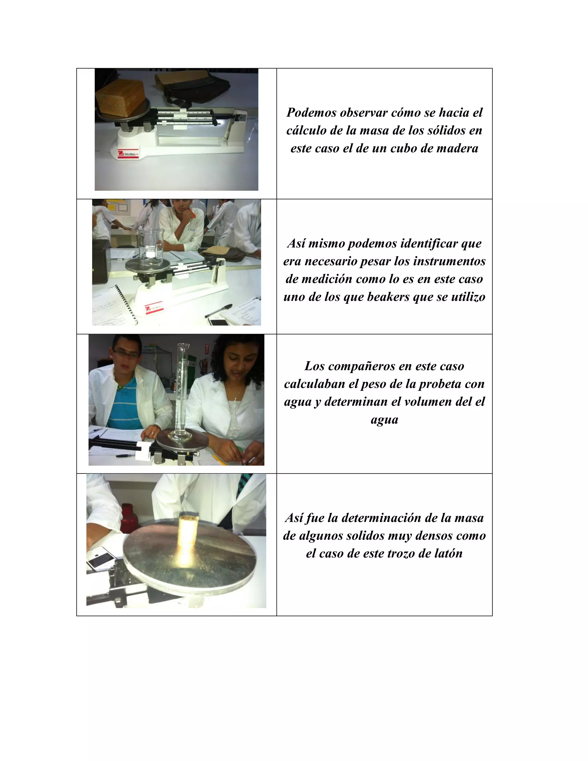 Informe De Laboratorio Densidad De Un Cuerpo Pdf