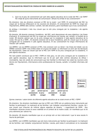 Informe de l'estudi | PDF