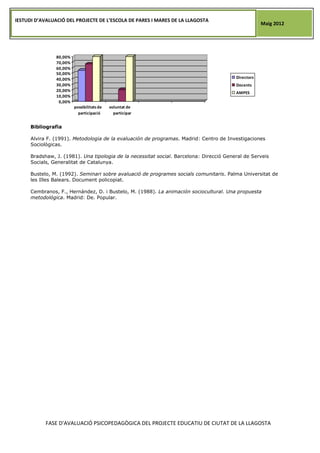 Informe de l'estudi | PDF