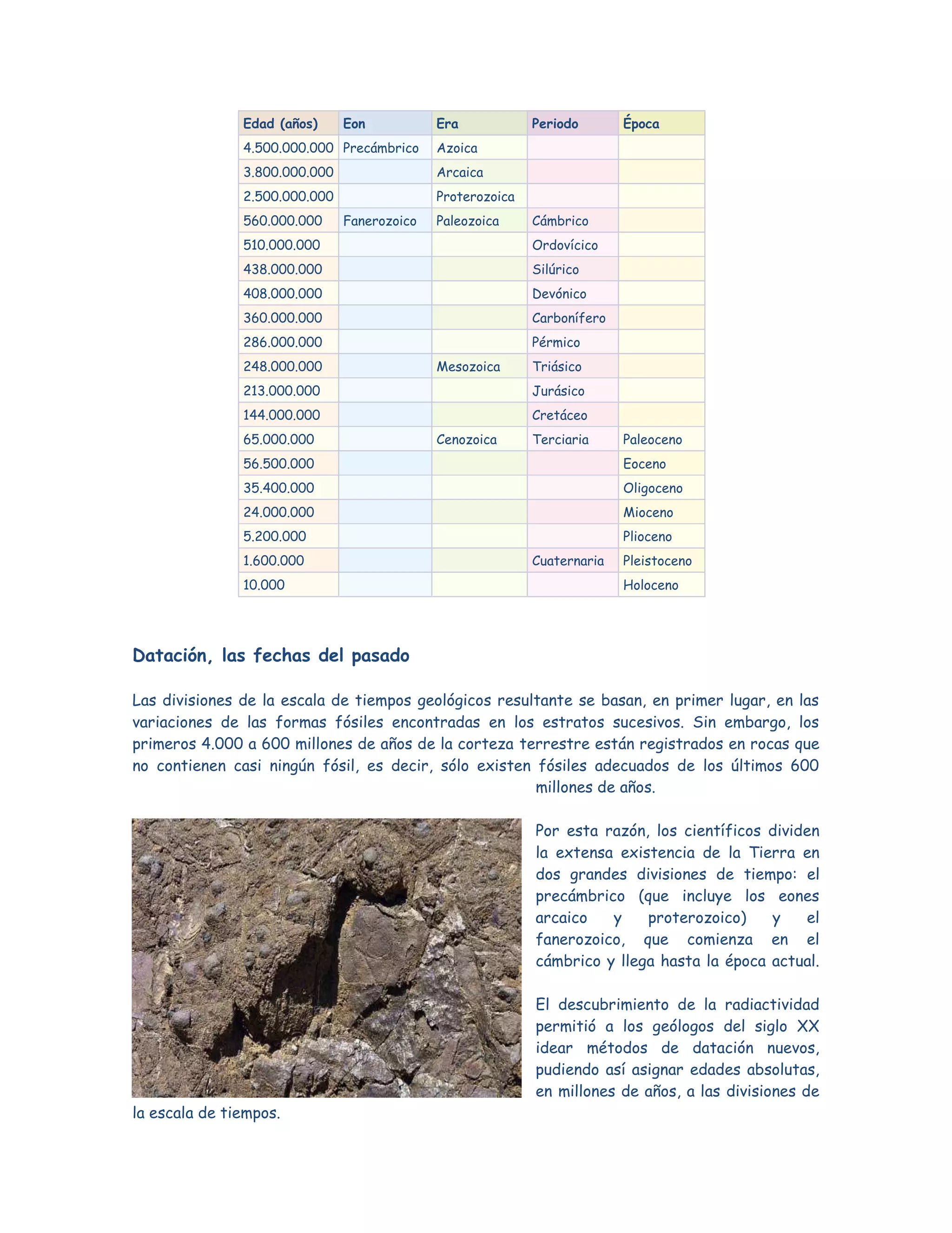 Informe del planeta tierra | PDF