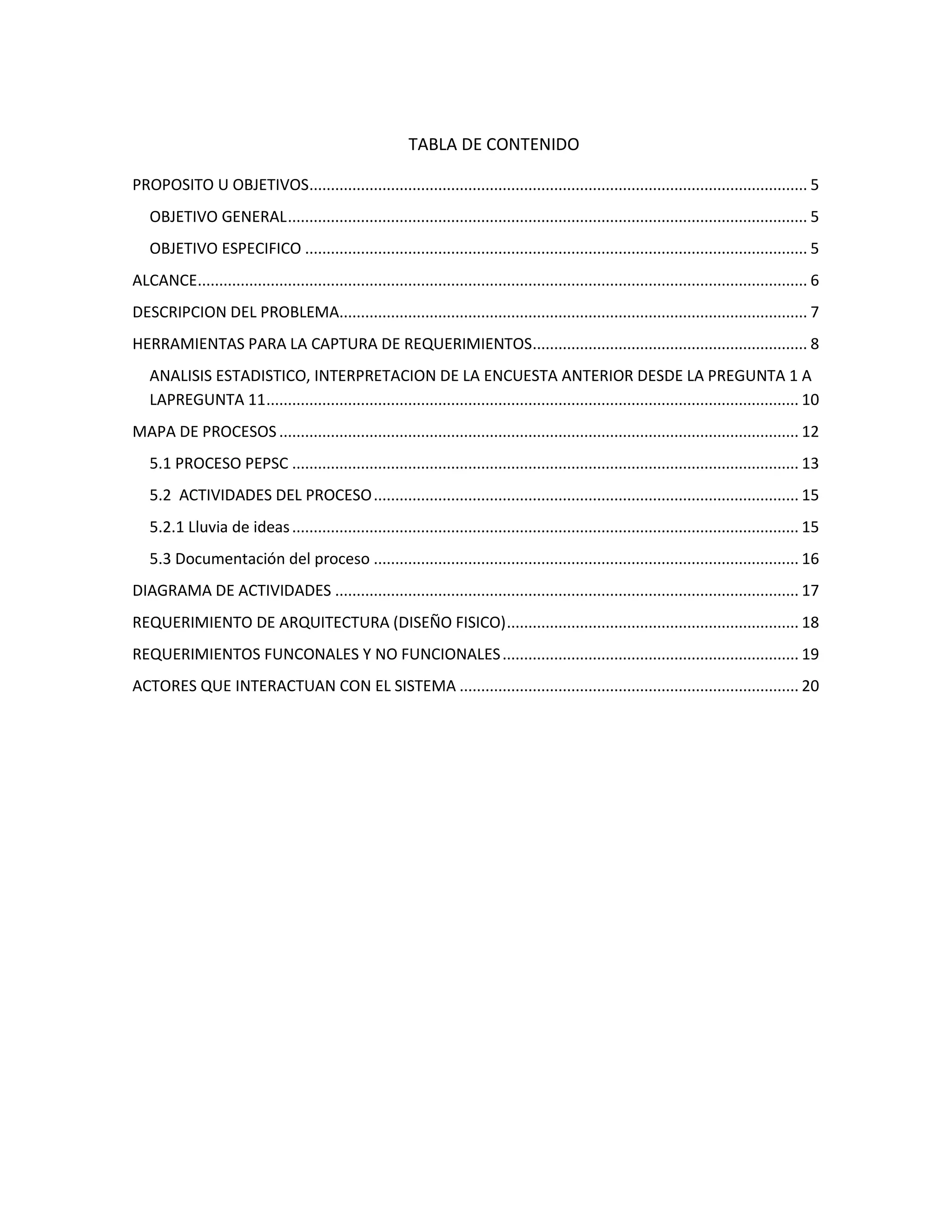Informe de requerimientos | DOCX
