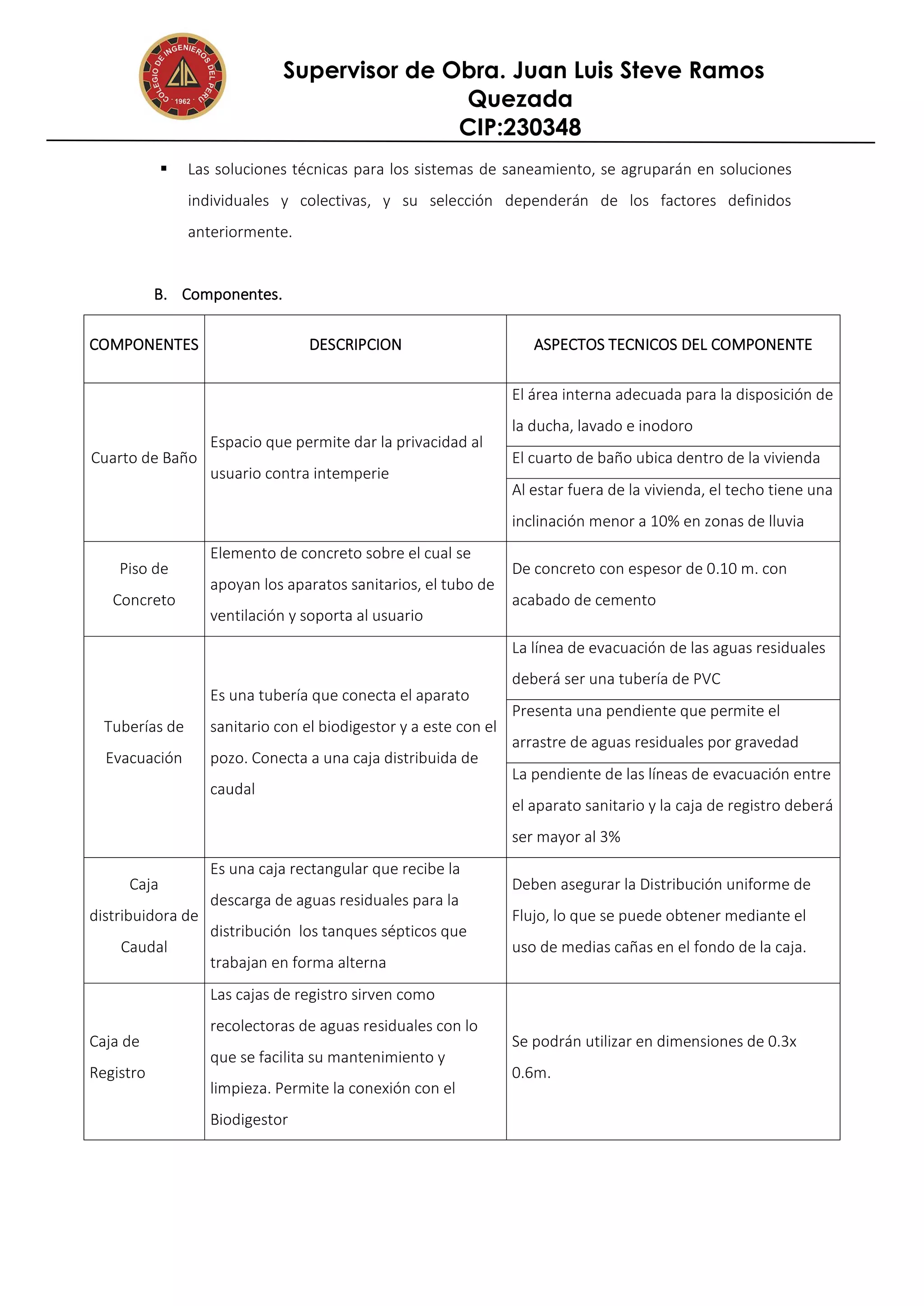 informe de revision de expediente tecnico- Supervision.pdf