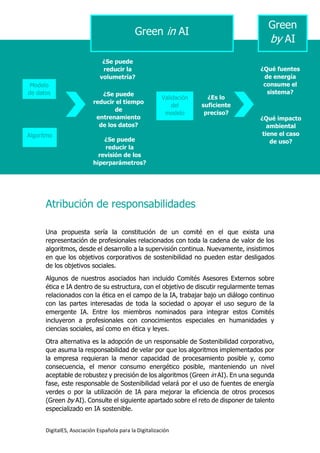 ALGORITMOS VERDES: 10 retos para el desarrollo de la Inteligencia ...