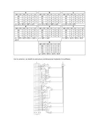 Informe display 7 segmentos | PDF