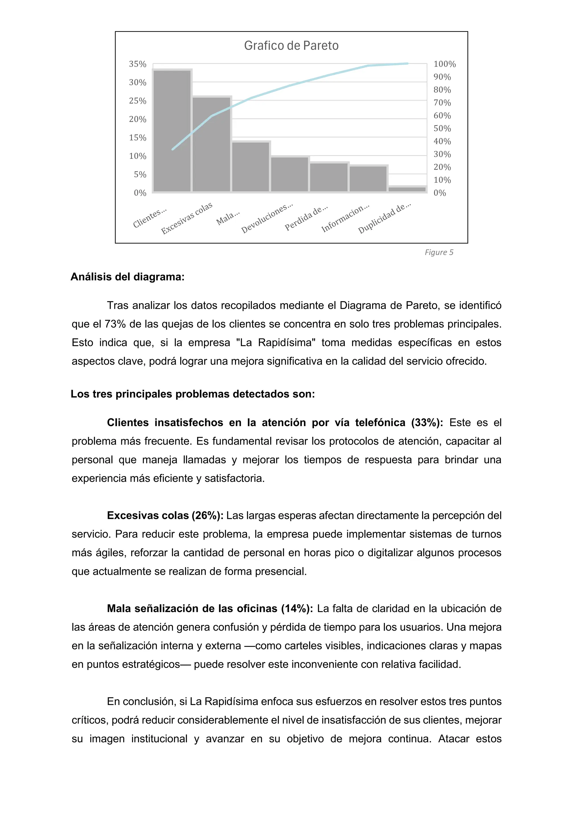 Informe distribución de frecuencias y diagrama de Pareto en Excel | PDF