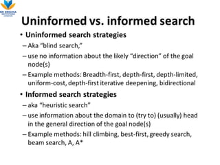 Informed Search.pptx