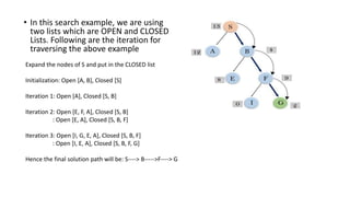 informed search.pptx