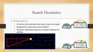 Informed Search by the artificial intelligence | PPT