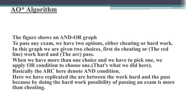 Informed search algorithms.pptx | Computing | Technology & Computing