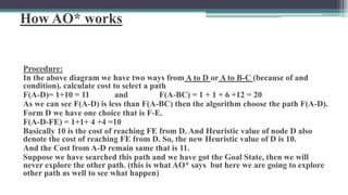 Informed search algorithms.pptx