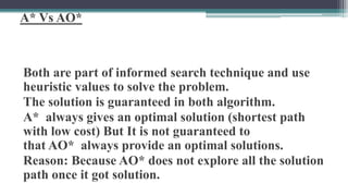 Informed search algorithms.pptx