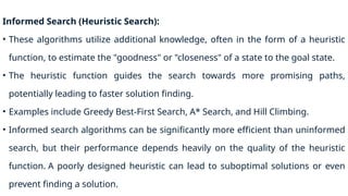 Informed and Uninformed Search in AI.pptx