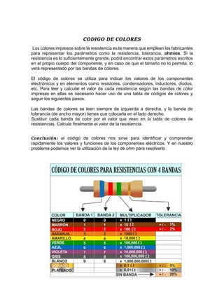 .Informe electricidad y electronica.docx
