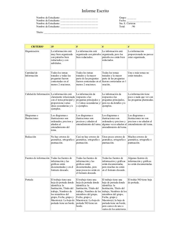 Informe escrito rubrica