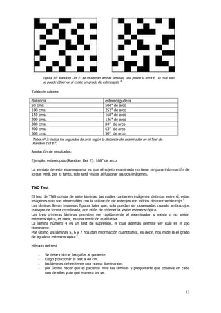 Estereopsis y test de estereopsis | DOCX