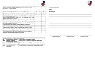 INFORME EVALUACION PREKINDER 2024 Lenguaje, Pensamiento Matematico, | DOCX