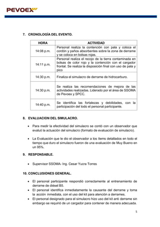 INFORME FINAL DE SIMULACRO DERRAME HIDROCARBURO_PEVOEX.pdf