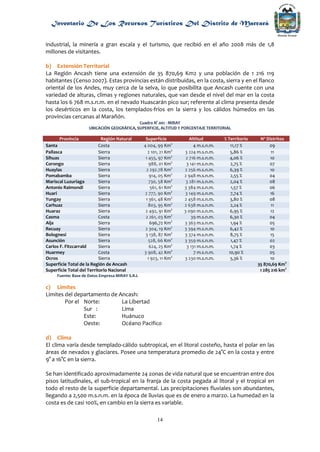 Inventario de los Recursos Turisticos de Marcará | PDF