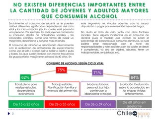 Informe Flash: Consumo de Bebidas Alcohólicas en los Chilenos | PPTX