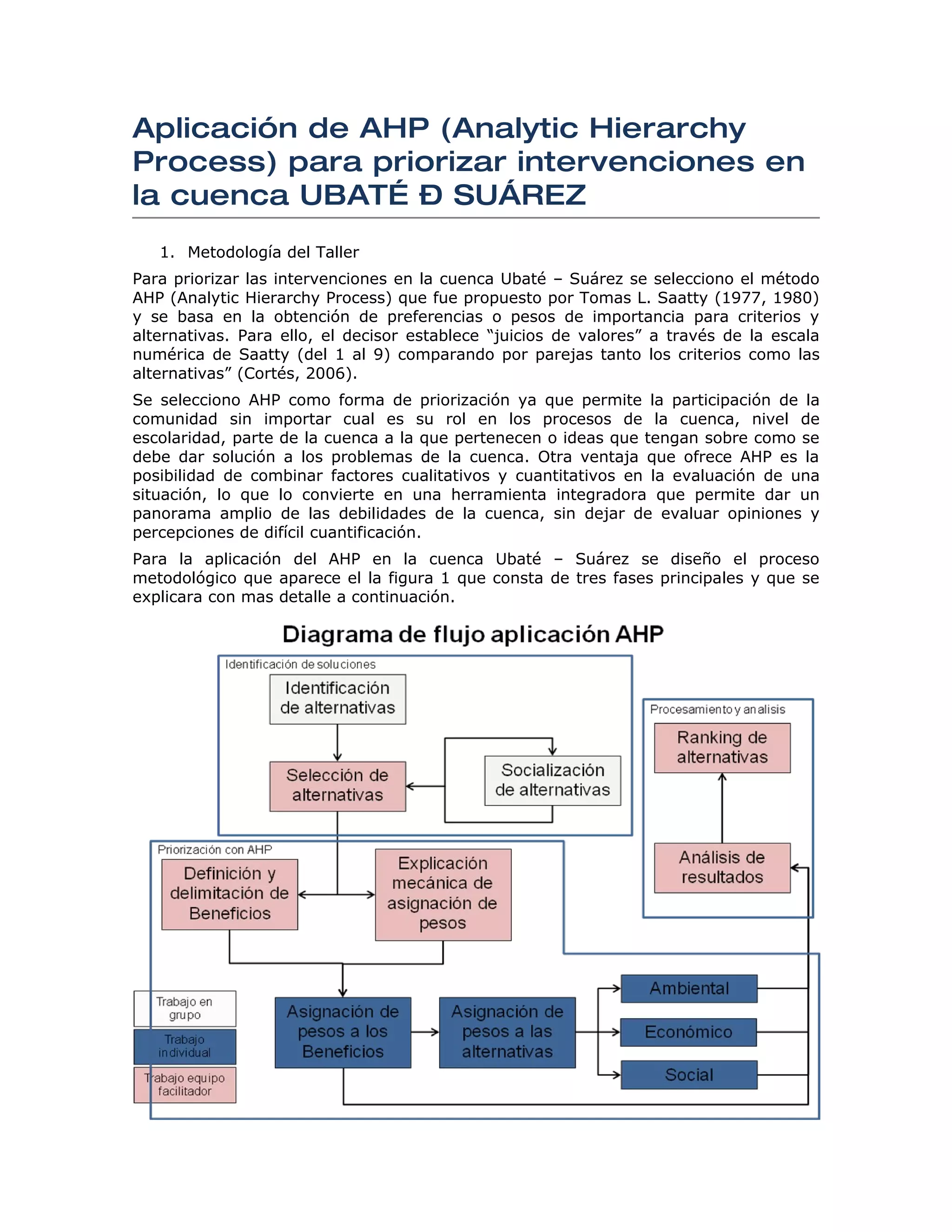 Aplicación de AHP (Analytic Hierarchy Process) para priorizar ...