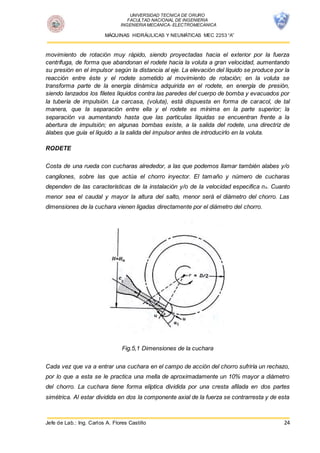 Informe hidraulicas 1 oficial | DOCX