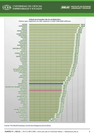 La población argentina aumentó su edad promedio respecto de la media ...