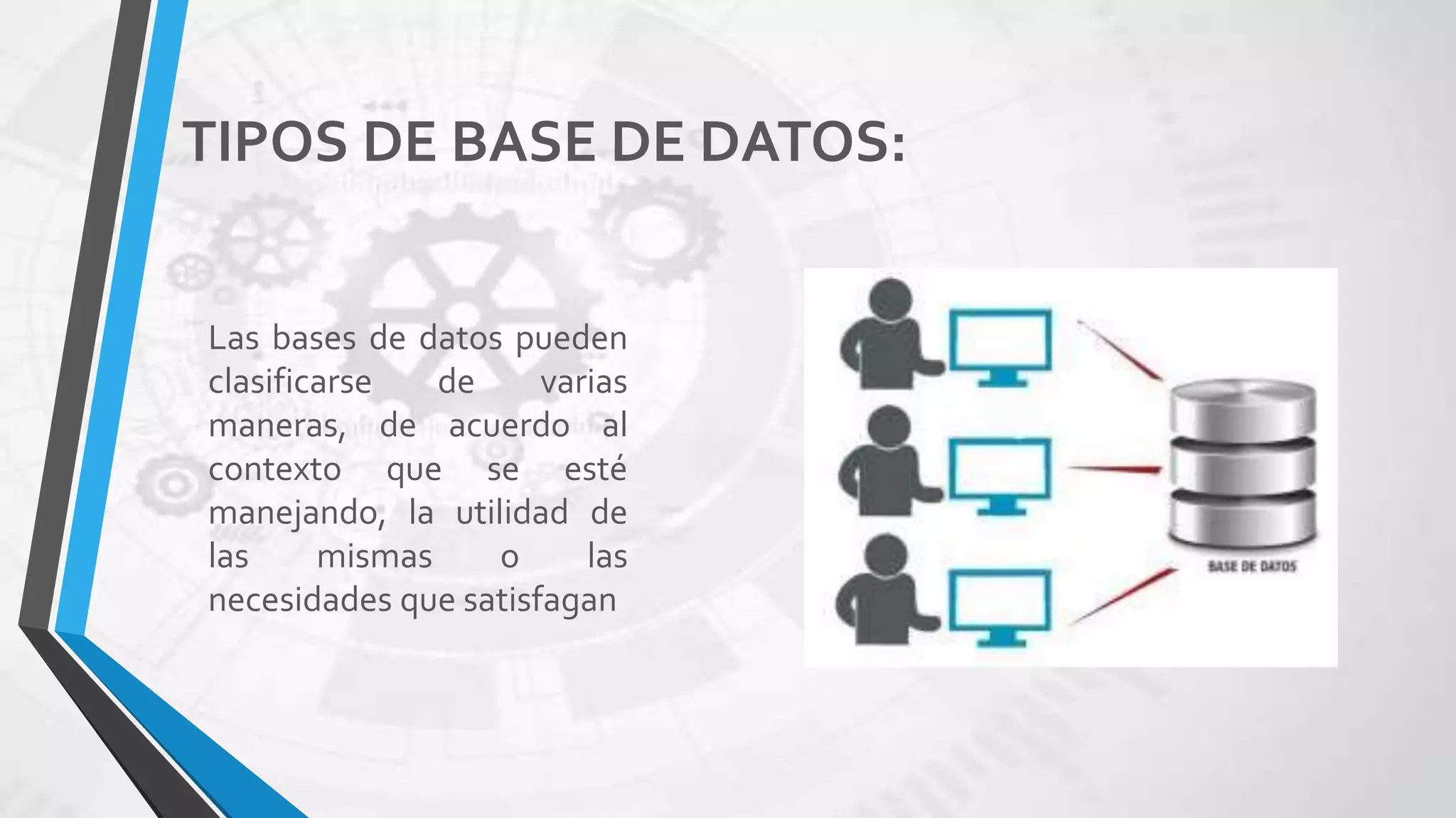 Funciones de DBA Y Tipos de base de datos | PPT