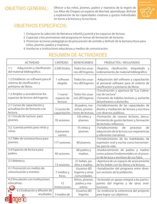 INFORME 2012: PROGRAMA DE LECTURA Y ESCRITURA DE "EL INGENIO" | PDF