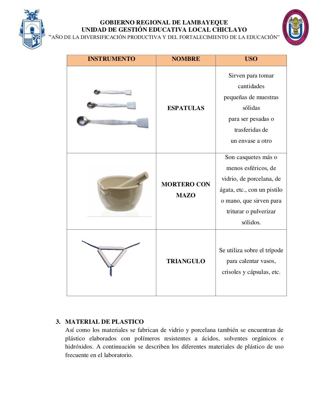 Informe Reconocimiento y uso de material y equipo de laboratorio