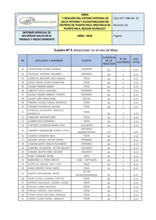 Informe mensual sst y ma mayo 2018 | DOCX