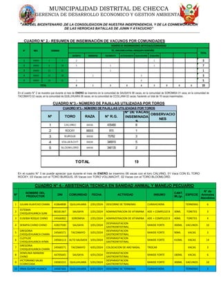 informe de inseminación y sanidad en vacunos | DOCX
