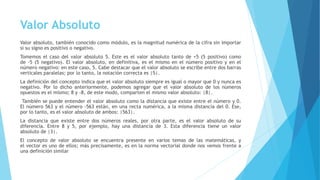 Presentación de Matemática Modulo II | PPT