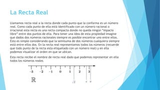 Presentación de Matemática Modulo II | PPT