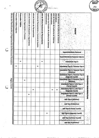Informe n050 2016-sunat-8 a0100 | PDF