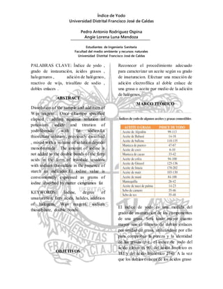 Informe practica #3 (indice de yodo) | DOCX
