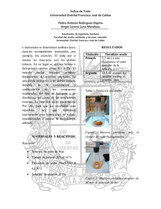 Informe practica #3 (indice de yodo) | DOCX