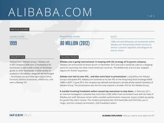 The Alibaba Group Explained | PPT