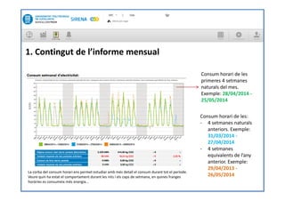 Tutorial informe mensual SIRENA | PPT