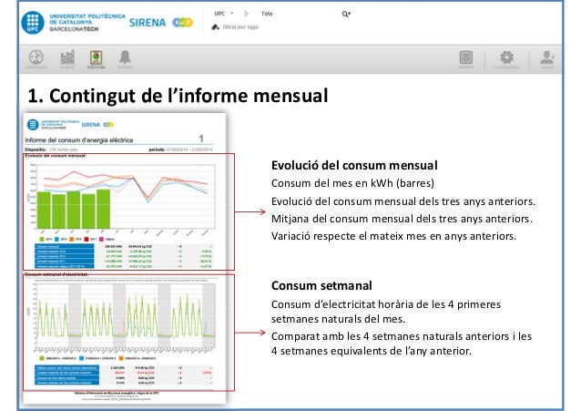 Tutorial informe mensual SIRENA