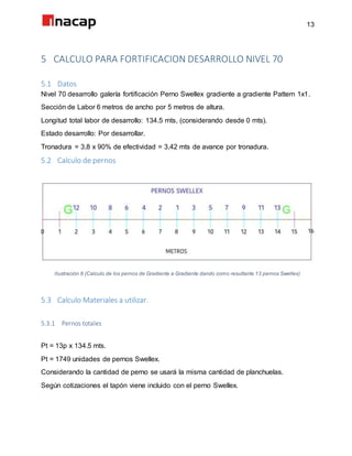 Perno Swellex Labores mineras de Fortificación | DOCX