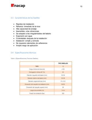 Perno Swellex Labores mineras de Fortificación | DOCX