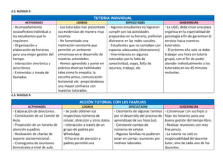 INFORME TUTORIA.docx