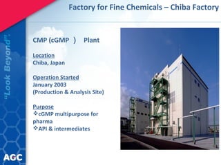 Fine Chemicals and Fluoronated Specialty Chemicals | PPTX